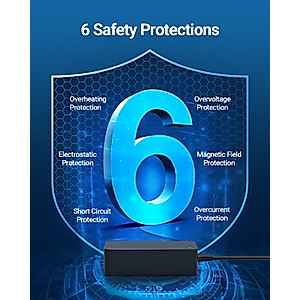 UL Listed 65W AC Charger Fit for Dell Latitude 3520 3420 3320 P108F001 P144G001 P146G001 Laptop Power Adapter Supply Cord