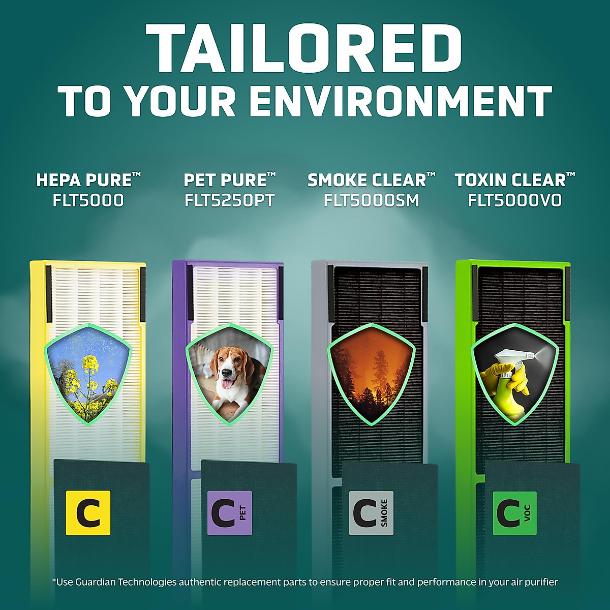 GermGuardian Air Purifier Filter FLT5000 Genuine HEPA Replacement Filter C for AC5000, AC5000E, AC5250PT, AC5350B, AC5350BCA, AC5350W, AC5300B Germ Guardian Air Purifiers , Gray