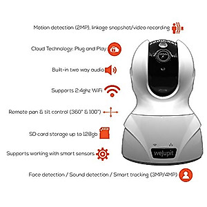 Security Camera Full HD 1080P WiFi Baby/Pet/Home Monitor - weJupit Wireless Indoor Pan/Tilt/Zoom IP Camera, Motion Detection, Two-Way Audio, Night Vision - Cloud Storage
