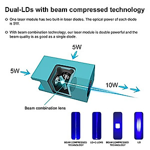 LASER TREE Laser Engraver Module, 80W Laser Engraving Cutting Module for Wood and Metal, 10W Output Power, FAC Ultra Accurate Laser Module with Air Assistance, 45mm Fixed-Focus Laser Cutter Module 12V