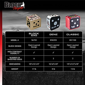 Field Logic Block 6-Sided Arrow Archery Target with Polyfusion Technology, Black, 18 x 18 x 16 (B56700)