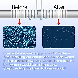 Capacitive Electronic Water Descaler System - MOOSEC Alternative Water Softener Salt Free for Whole House, Reduces The Effects of Limescale