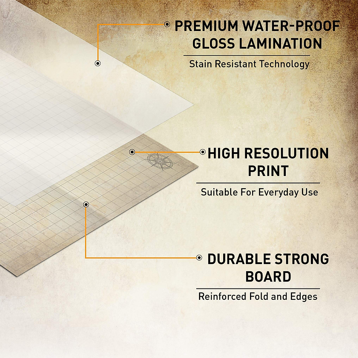 Melee Mats DND Map Starter Kit for Dungeons & Dragons Game - 23” x 27" Double Sided, Wet/Dry Erase Battle Terrain Grid - Ultimate Tabletop Board Gaming Experience with Accessories