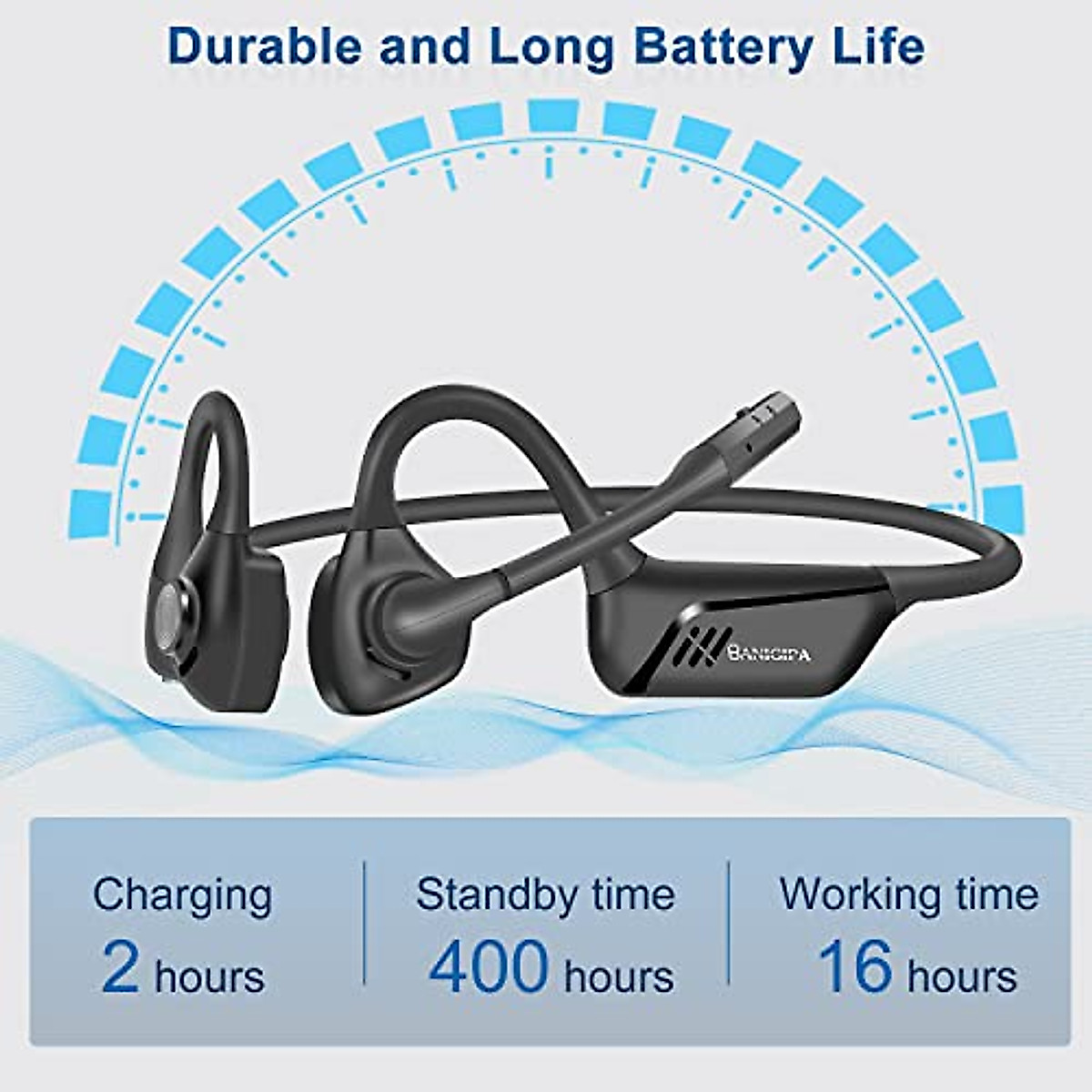 BANIGIPA Bluetooth Headset with Microphone, Open Ear Headphones Wireless Bluetooth Noise Cancelling for Laptop PC Computer Cell Phones, Air Conduction Headphones for Office Meeting Home Working-16 Hrs