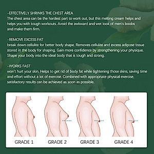 SoliPac Gynecomastia Tightening Ginger Cream (1PCS)