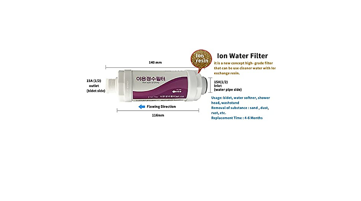 5pc Bidet Filter Replacement Set for BRONDELL