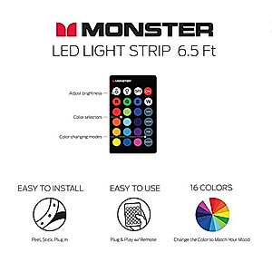 Monster MLB71042RGB / MLB7-1042-RGB / MLB7-1042-RGB 6.5ft Multi-Color USB LED Light Strip with Remote