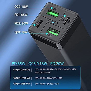 85W USB C Charger, URVNS GaN Tech PD 65W PPS 33W QC 18W Fast Charger Desktop USB-C Charging Station for iPhone 14 Plus 13 12 Pro Max, Samsung, MacBook, iPad and More