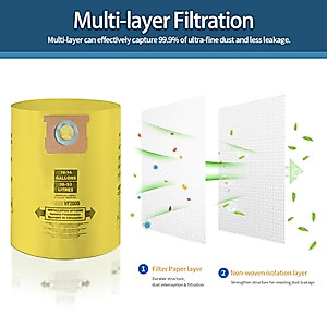 8 Pack 90672 Vacuum Bags Compatible with 10-14 gallon Type F 90662 9066200 9066233 Type I 90672 9067200 9067233 VF2005 Disposable Fine Dust Collection Bags