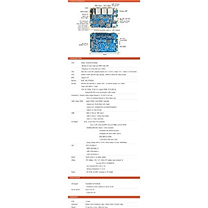 youyeetoo NanoPi R5S Mini Router with Metal Case,2GB LPDDR4 8GB EMMC, RK3568 Development Board 0.8TOPS NPU Support Docker Three Ethernet Ports USB3.0 HDMI Support M.2 NVMe PD Power (Power Bundle)