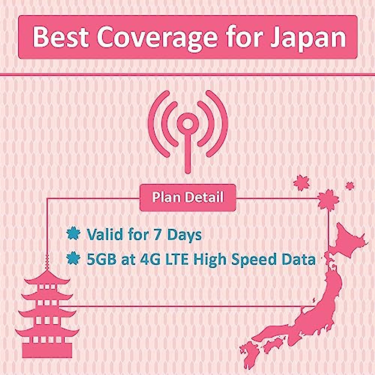Japan Data ONLY SIM Card 7 Days | Unlimited Internet Data (5GB at 4G LTE High Speed Data Then downgrade to 128kbps)