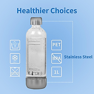 spoonlemon Soda Maker, Soda Streaming Machine for Home, Soda Machine with 1L BPA Free PET Bottle, Compatible with Any Screw-in 60L CO2 Exchange Carbonator (NOT Included), White