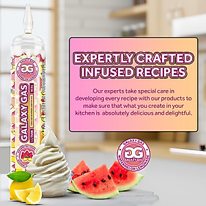 Galaxy Gas Watermelon Lemonade Whipped Cream Dispenser Tank, Nitrous Oxide, 1L, 615 Gram, 1 Cylinder