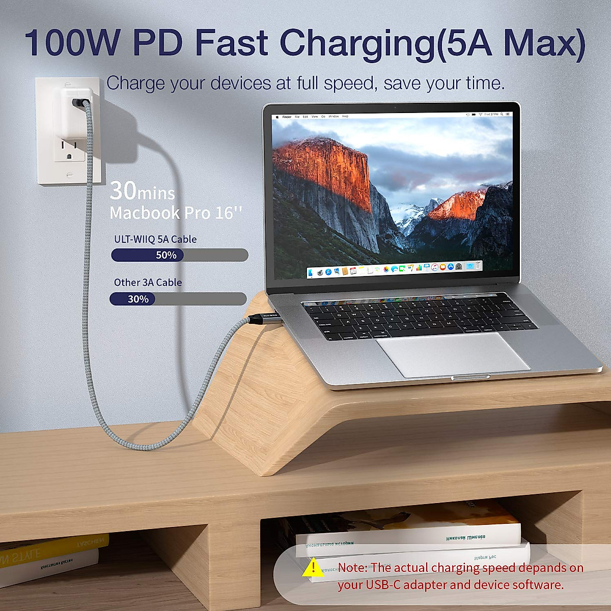 USB-C to USB-C Cable, 1.64ft USB 3.2 100W/5A Fast Charging 20Gbps Data Transfer 4K@60Hz Video USB C Monitor Display Cable Nylon USB C Cable Compatible with Samsung Galaxy S22, iPad, MacBook