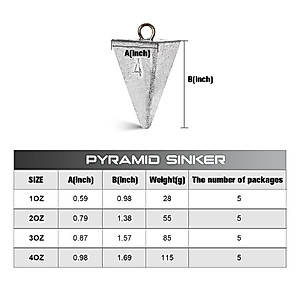 Croch Pyramid Sinkers Fishing Weights for Saltwater 1oz 2oz 3oz 4oz