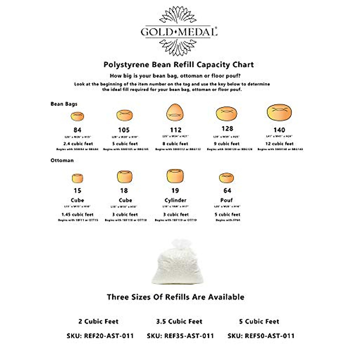 Gold Medal Bean Bags Gold Medal Antistatic Expanded Polystyrene 1.5 Cubic Feet Bean Bag Refill, White