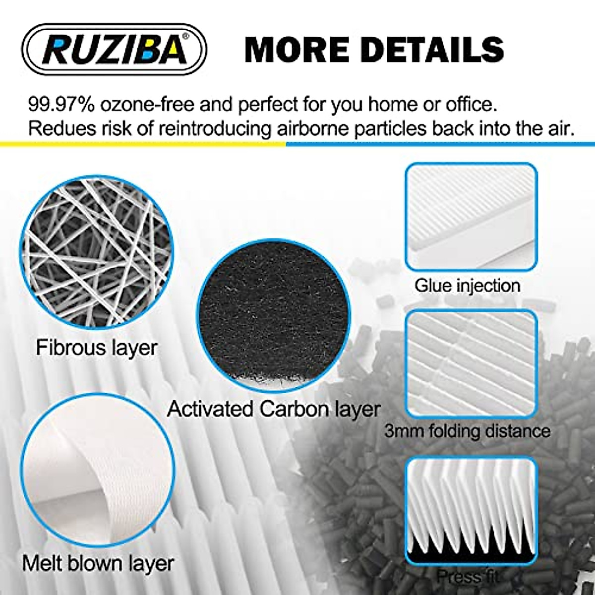 RUZIBA C545 Filter Replacement for Winix S Filter, Compatible with Winix C545 P150 B151 Air Purifier, Part# 1712-0096-00 and 2522-0058-00, 2 HEPA and 2 Pre-filter