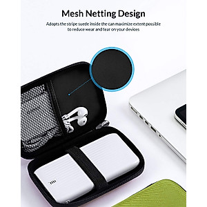 ORICO Hard Drive Case 2.5 inch External Drive Storage Carrying Bag Waterproof Shockproof with Inner Size 5.5x3.5x1.0inch for Organizing HDD and Electronic Accessories, Green(PHD-25)