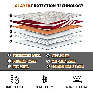 Skin for PS5 Disc Edition Anime Console and Controller Cover Skins Mecha Fan Art Design Compatible with Playstation 5 Disc Version