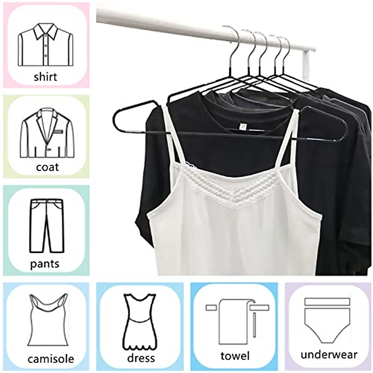 GXLQIJU Clothing Hangers Non-Slip Durable Metal Hanger with Rubber Coating Space-Saving Slim Standard Clothes Hangers for Shirt Skirt Coat (Black, 32pack)