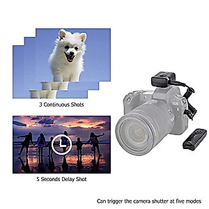 JJC Radio Wireless Remote Control Shutter Release for Canon EOS Rebel T6 T7 T5 T8i T7i T6i T6s T5i T4i SL3 SL2 SL1 EOS 2000D 70D 77D 80D 90D EOS R R6 Mark II R6 R7 R8 R10 RP M5 M6 Mark II & More