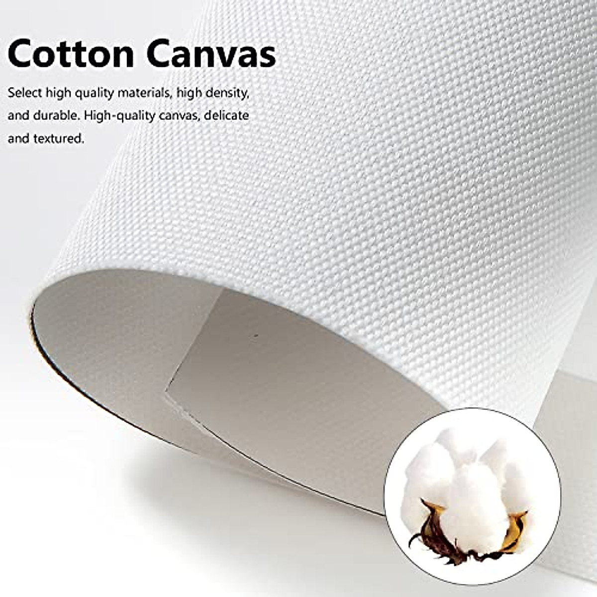 IDfine Art Poster Canvas Wall Art Paintings Cool Posters for Living Room Bedroom Decor Birthday Gift Unframed (16x24Inch(40x60cm))