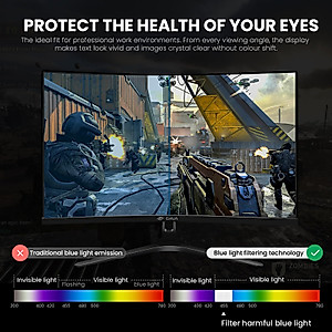 CRUA 27" 144Hz/180Hz Curved Gaming Monitor, FHD 1080P VA Screen 1800R Computer Monitors, 1ms(GTG) with FreeSync, Low Motion Blur, DisplayPort, HDMI, Support Wall Mount Install- Black