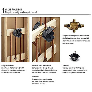 Kohler K-8304-KS-NA Rite-Temp® Pressure-Balancing Valve Body and Cartridge Kit with Service Stops