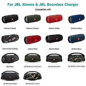 HKY DC Adapter for JBL Boombox Portable Bluetooth Waterproof Speaker & JBL Xtreme Series Speaker Replacement Power Supply Cord Input DC 12V-24V Output 19V 65W JBL Boombox Car Adaptor