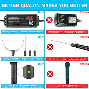 Aolloa Hot Foam Cutter, 4 in 1 Foam Cutter Set With 240V / 18W Digital Voltage Controller, Hot Cutting Set ,Electric Cutting Machine Pen Tools Kit Wire, Mark Pen, For Polyethylene Styrofoam Carving