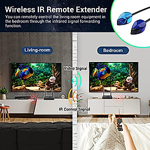 Wireless HDMI Transmitter and Receiver,1080P HD Wireless HDMI Extender, 150m Range Streaming Video Audio from Laptop, PC, Phone to HDTV Projector for Home Theater, Conferences, Games
