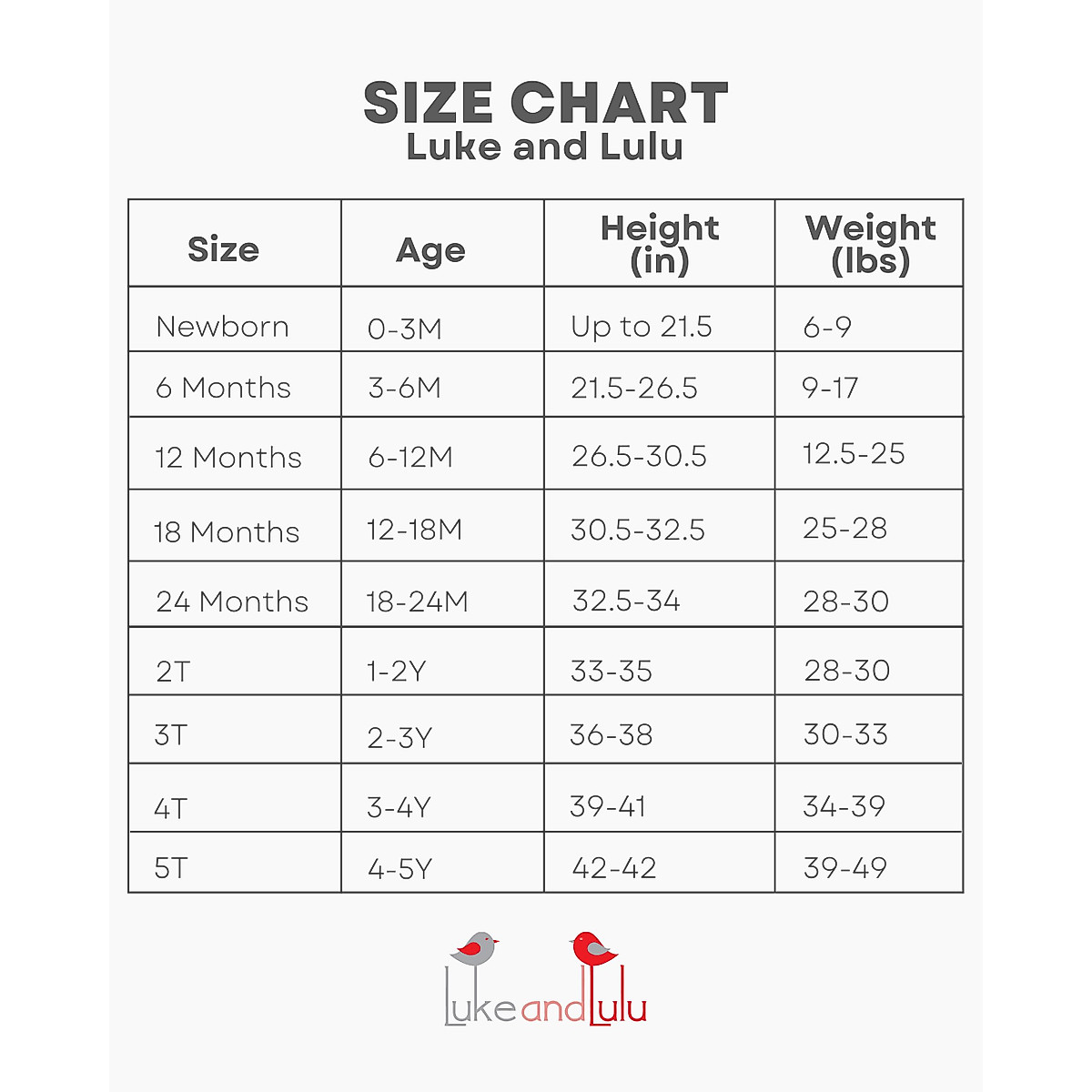 Luke and Lulu Baby Shark Birthday Outfit Girl Collection - 1st Birthday - 2nd Birthday - 3rd Birthday Girl