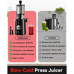 Rush Clear Slow Masticating Juicer Machines, Cold Press Juicer with No-Prep 4.35" Feed Chute Fit Whole Fruits & Vegetables Juicer Machine Easy to Clean, LINKChef 42oz Capacity, 200w, Blackout