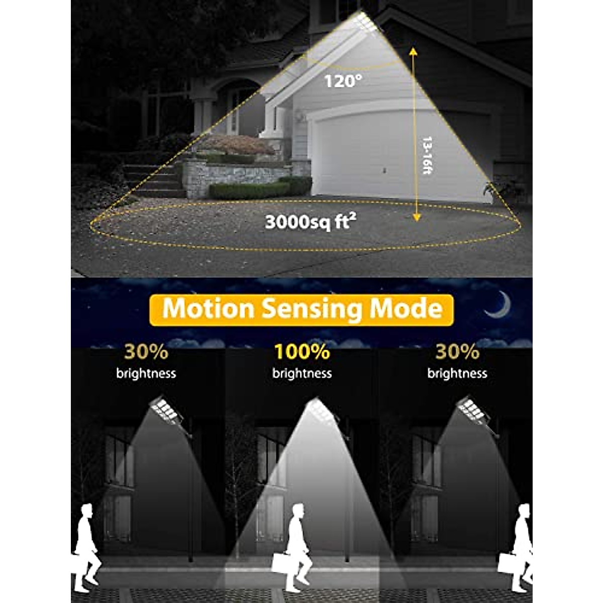 DragonLight 800W Solar Street Lights Outdoor - 18,000LM 320 LEDs Solar Lamp Security Motion Sensor Solar Flood Light with Remote Control - Dusk to Dawn IP65 Waterproof for Yard, Garden, Patio, Shed