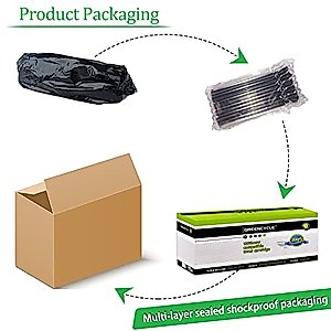 greencycle TN650 TN-650 Toner Cartridge Replacement Compatible for Brother DCP-8050DN DCP-8085DN HL-5340D HL-5350DN HL-5370DW MFC-8370 MFC-8480DN MFC-8880DN Series Printer (Black, 10 Pack)