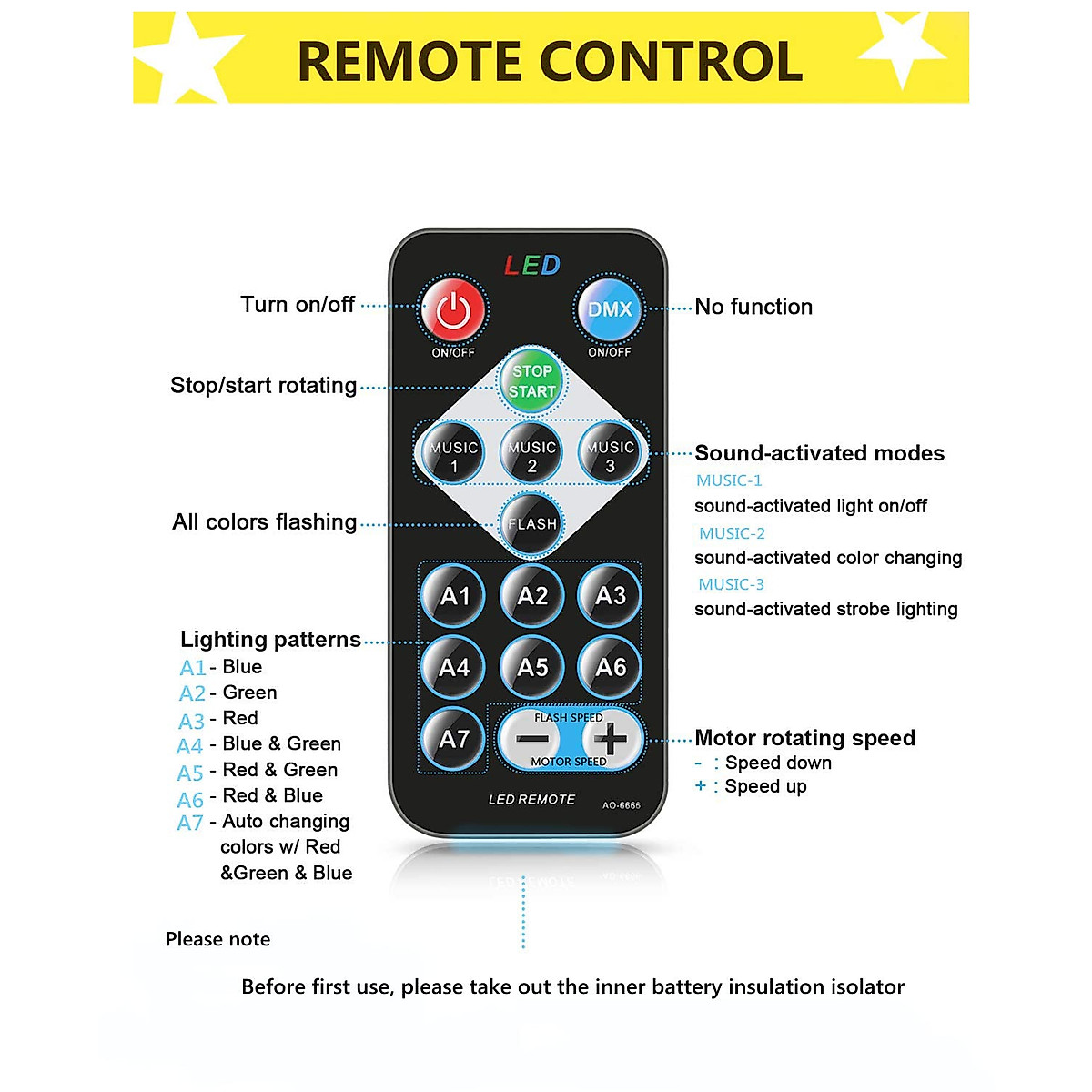 Disco Ball DJ Party Lights, Sound Activated Disco Lights with Remote Control 7 Colors RGB Projection Effects for Party Holiday KTV Bar Wedding Christmas Karaoke DJ Club