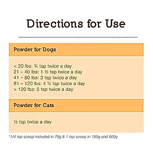 Herbsmith Taurine Boost - Cardiac and Heart Support for Dogs and Cats - Taurine Supplement for Dog and Cat Heart Health – with CoQ10, Taurine and L-Carnitine for Dogs - 75g