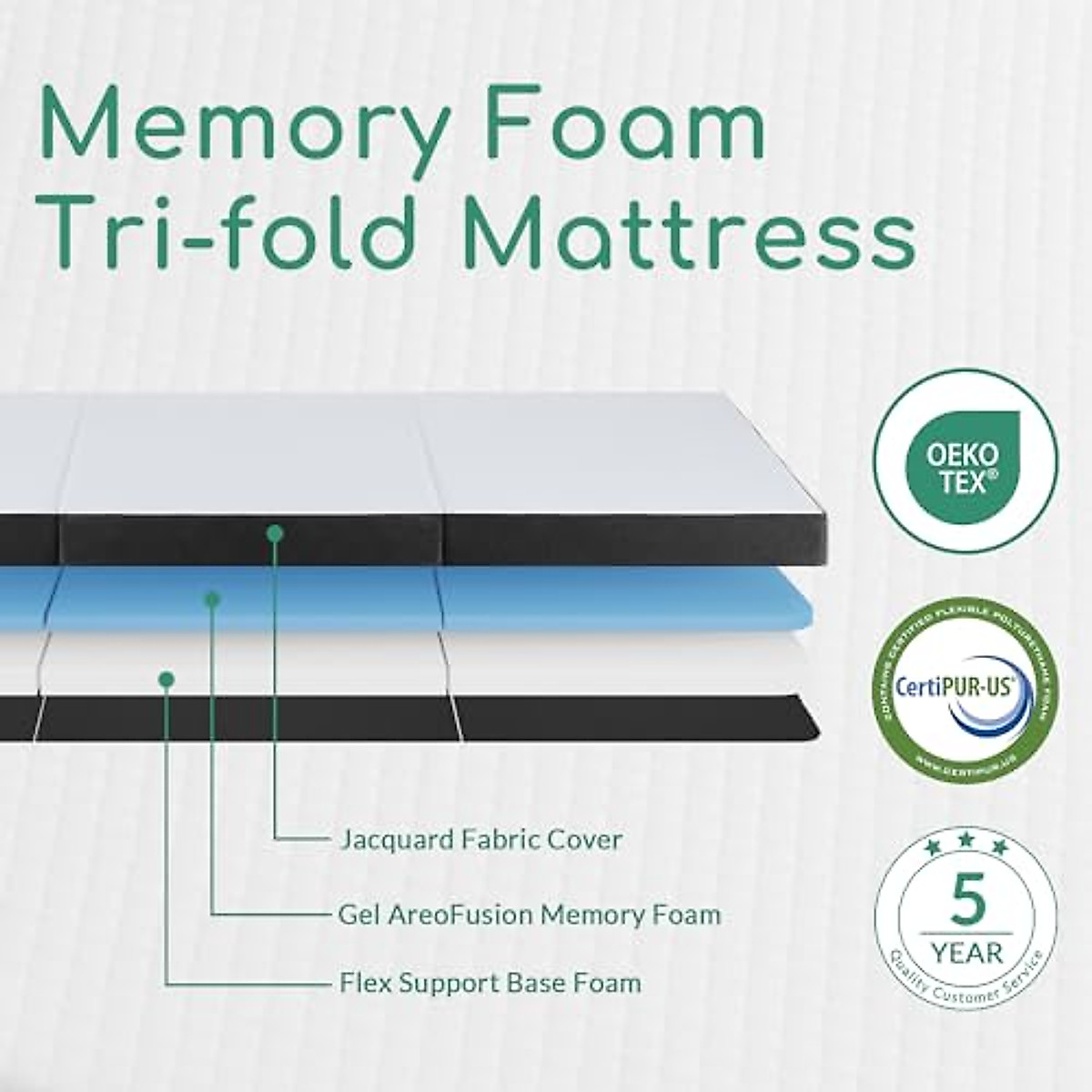 Airdown Tri-Fold Memory Foam Mattress, 5 inch Twin Folding Mattress with Washable Cover, Foldable Mattress Portable for RV Camping, Guest Mat, Easy Storage, 75"×38"×5"