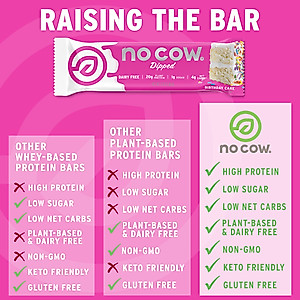 No Cow High Protein Bars, Dipped Birthday Cake - Healthy Snacks, 20g Vegan Protein, High Fiber, Low Sugar, Keto Friendly, Dairy & Gluten Free (12 Count)