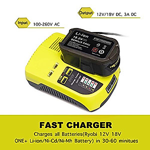 Lilocaja Replacement for Ryobi 18V Battery Charger P117, for P118 3A ONE+ Dual Chemistry Charger, Compatible with Ryobi 12V 18V ONE+ Li-Ion Ni-Cd Ni-Mh Battery(Not Work with 12V Li-Ion Battery)