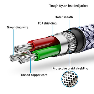 Ruaeoda Aux Cord 10ft,3.5mm Audio Cable Male to Male Stereo Hi-Fi Sound Nylon Braided aux to aux 1/8 Cable for Headphones Car Home Stereos Speakers Tablets