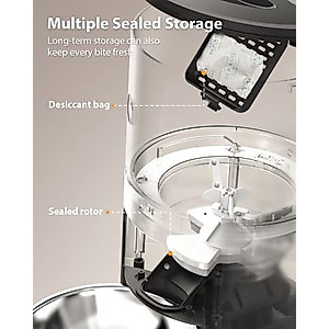 Molypet Automatic Cat Feeders with Timer - 4L Cat Food Dispenser of 6 Meals with 10S Voice Recorder and Desiccant Bag, Support Dual Power for Cats and Dogs