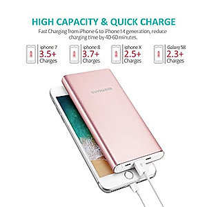 BESTMARS 10000mAh Quick Charge Portable Charger Fast Charging Power Bank Slim Back Up Battery Pack for iPhone 14 13 12 X XS PRO MAX 8 7 6 6s Plus iPad Android Samsung Galaxy Cell Phone Rose Gold Pink