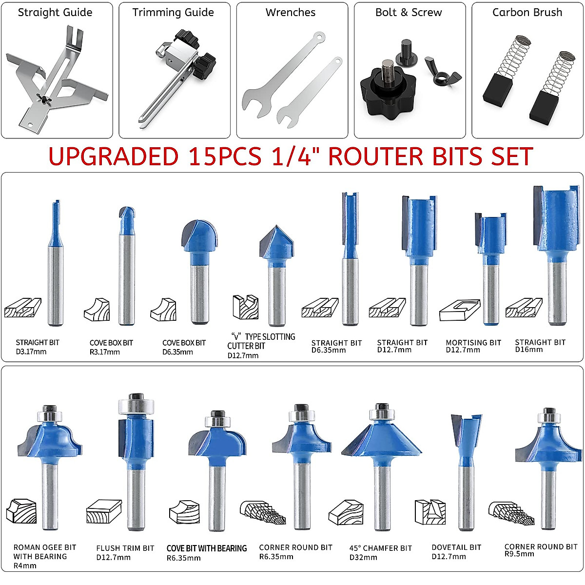 TwoWin Router Tool, 110V 800W Compact Wood Router Tool for Woodworking, Electric Hand Trimmer 1/4" Collets Palm Wood Router Tools Laminate Trimmer + Tungsten Carbide Router Bits 15-Piece Set