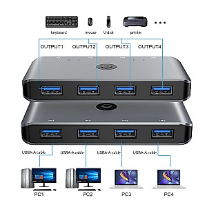 USB 3.0 Switcher Selector 4 Computers Sharing 4 USB Devices Aluminum KVM Switch Hub Adapter for Mouse Keyboard Scanner Printer PC, KVM Console Box with One Button Swapping and 4 Pack USB Cable