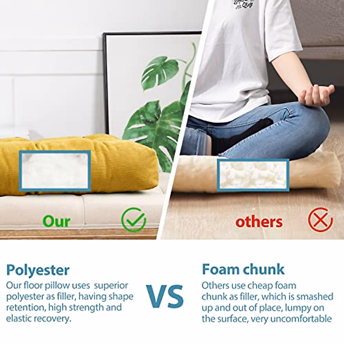 HIGOGOGO Floor Pillow, Square Meditation Pillow for Seating on Floor Solid Thick Tufted Seat Cushion Meditation Cushion for Yoga Living Room Sofa Balcony Outdoor, Yellow, 22x22 Inch