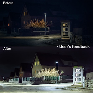 HYPERLITE 200W LED Parking Lot Light, 30000LM LED Shoebox Light with photocell, Commercial Area Lights with Adjustable Trunnion Mounting for Roadways, Stadium, Yard, Courts, IP65 Waterproof