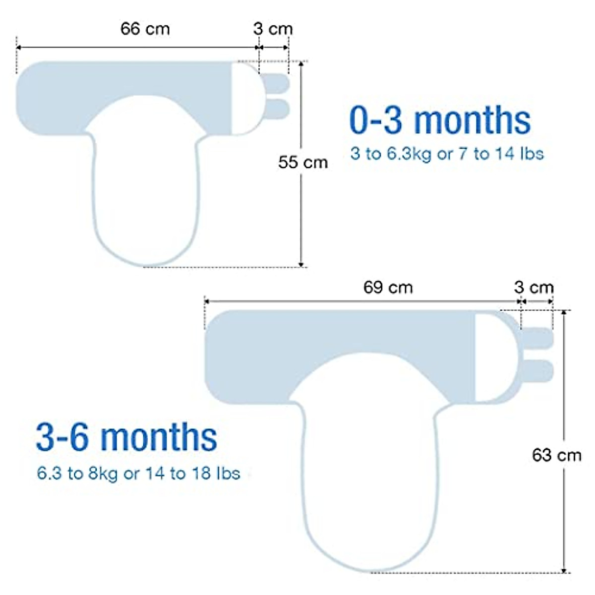 Lekebaby Baby Swaddle Blanket for Baby Boy Girl Newborn Swaddle Blankets 3-6 Months, 100% Cotton Swaddling Blankets Wrap Sack for Newborn Babies,3 Packs