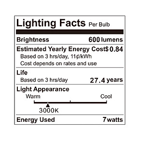 TUMUPSM LED PAR20 Light Bulbs Dimmable 3000K Warm White, 7W 600LM E26 Flood Bulb, 50W 60W Halogen Equivalent, 40 Degree Track Recessed Led Bulb, 4 Pack