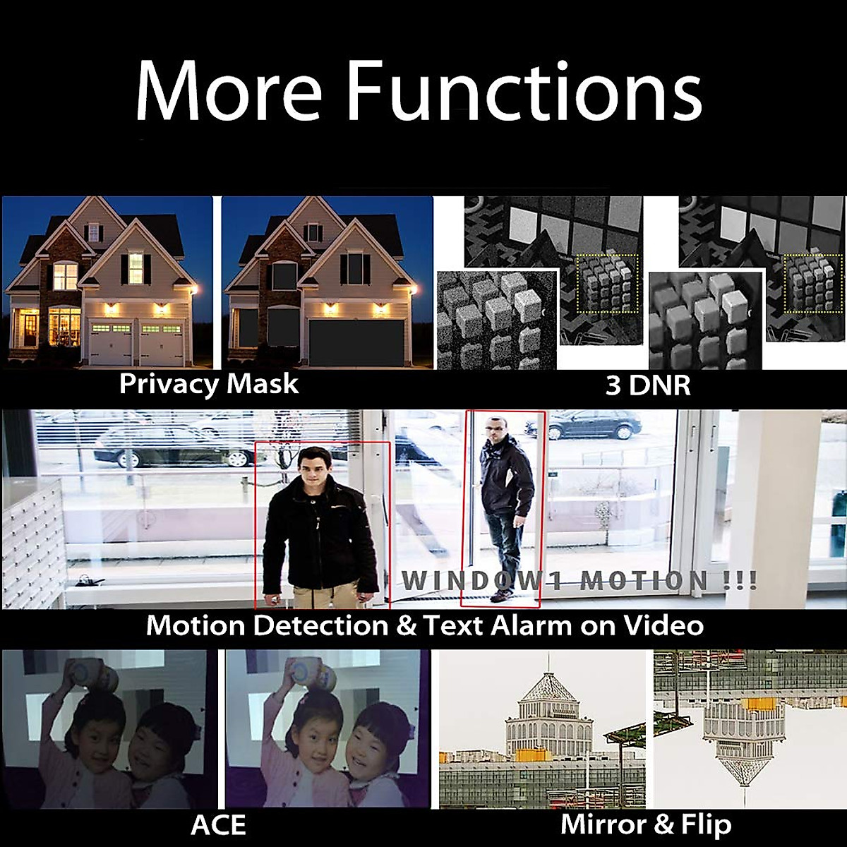 honic 1080P TVI AHD HDCVI 1200TVL Security Camera with Sony STARVIS Sensor, 2.8mm-12mm Manual Zoom, WDR(1080P Only), Smart IR, HLC, 2MP Clear Night Vision Outdoor Dome Analog CCTV Camera